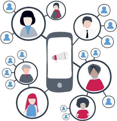 年度回顾：合作伙伴经济vs合作伙伴关系管理 - impact.com.cn