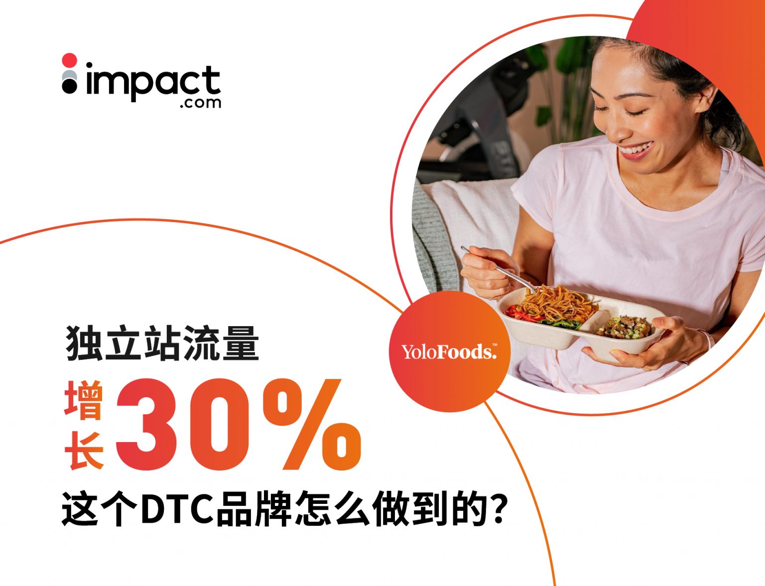 独立站流量增长30%！这个DTC品牌怎么做到的？ – impact.com.cn
